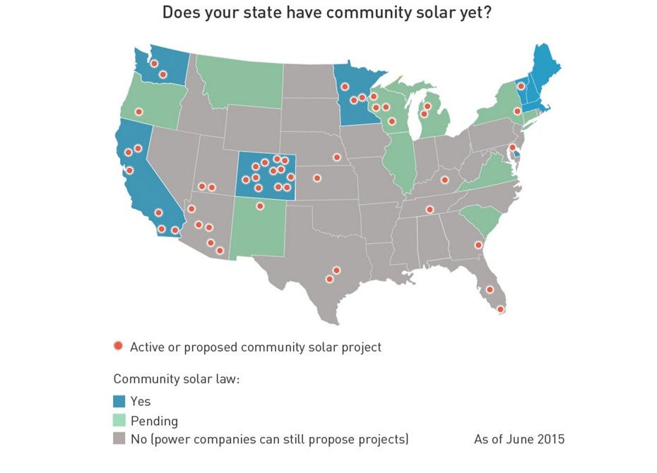 How to Get Solar Power Without Putting Panels on Your Roof | Audubon